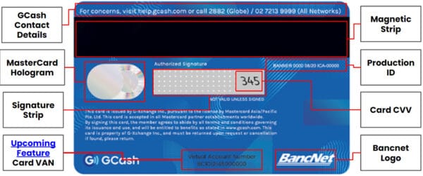 GCash Mastercard: Price, Application, Activation in 2025