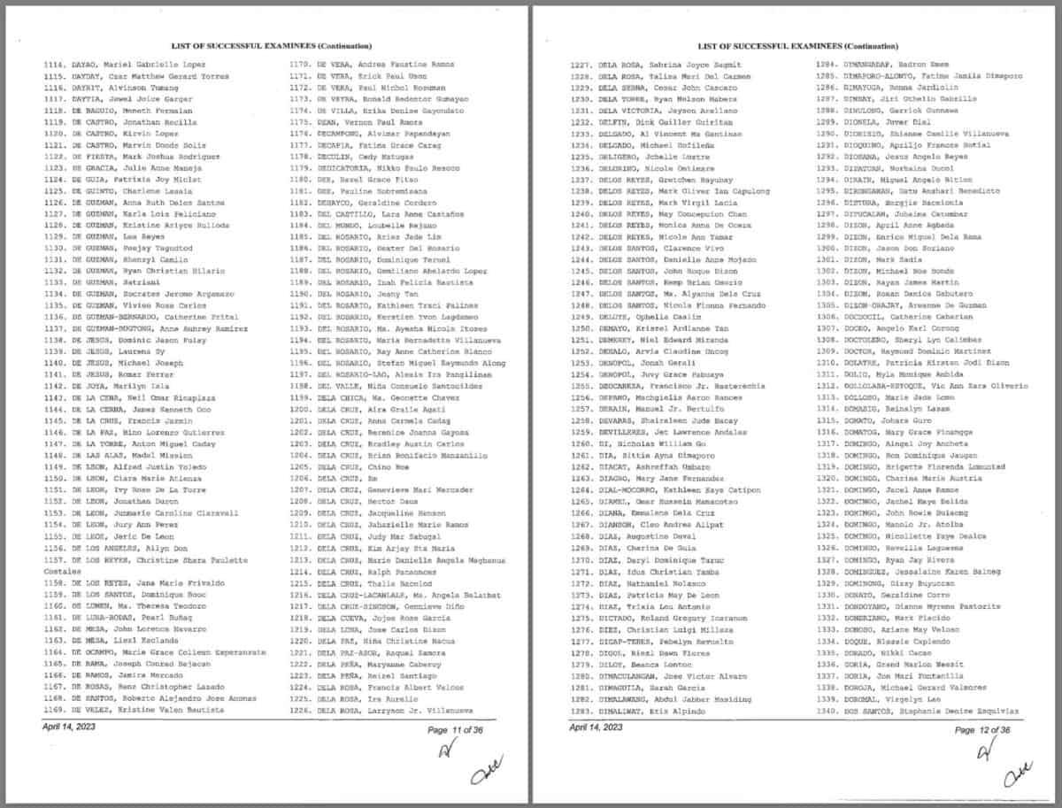 Bar Exam Results 2022: FULL List of Passers