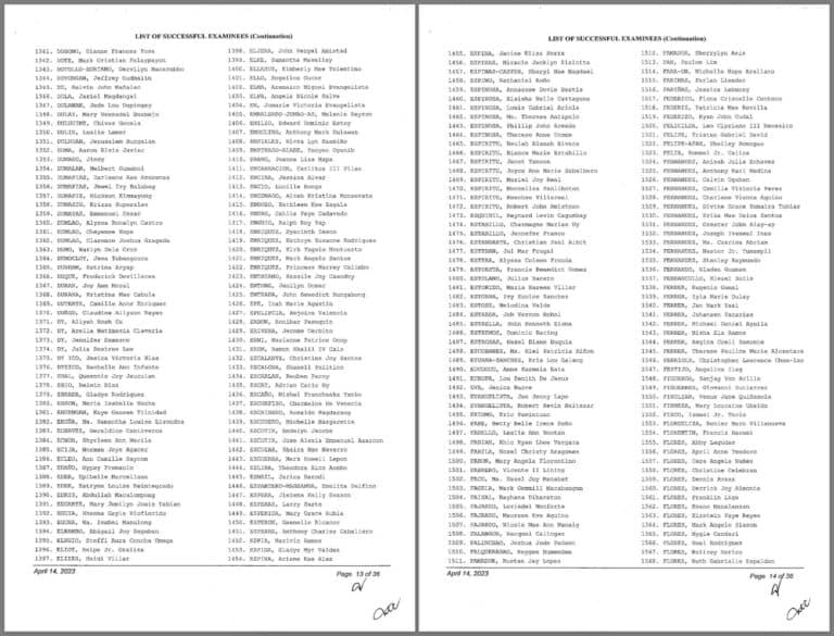 Bar Exam Results 2022: FULL List of Passers