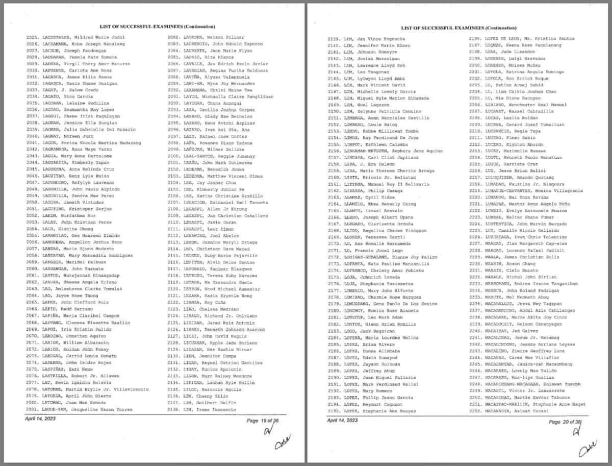 Bar Exam Results 2022: FULL List of Passers