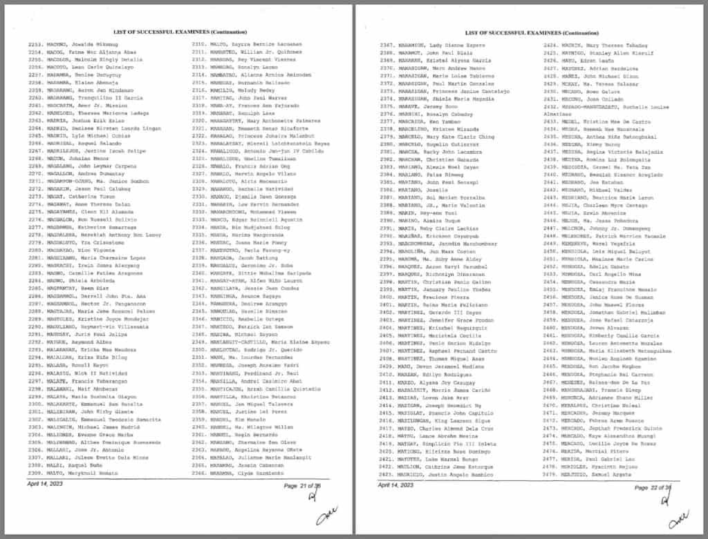 Bar Exam Results 2022: FULL List of Passers