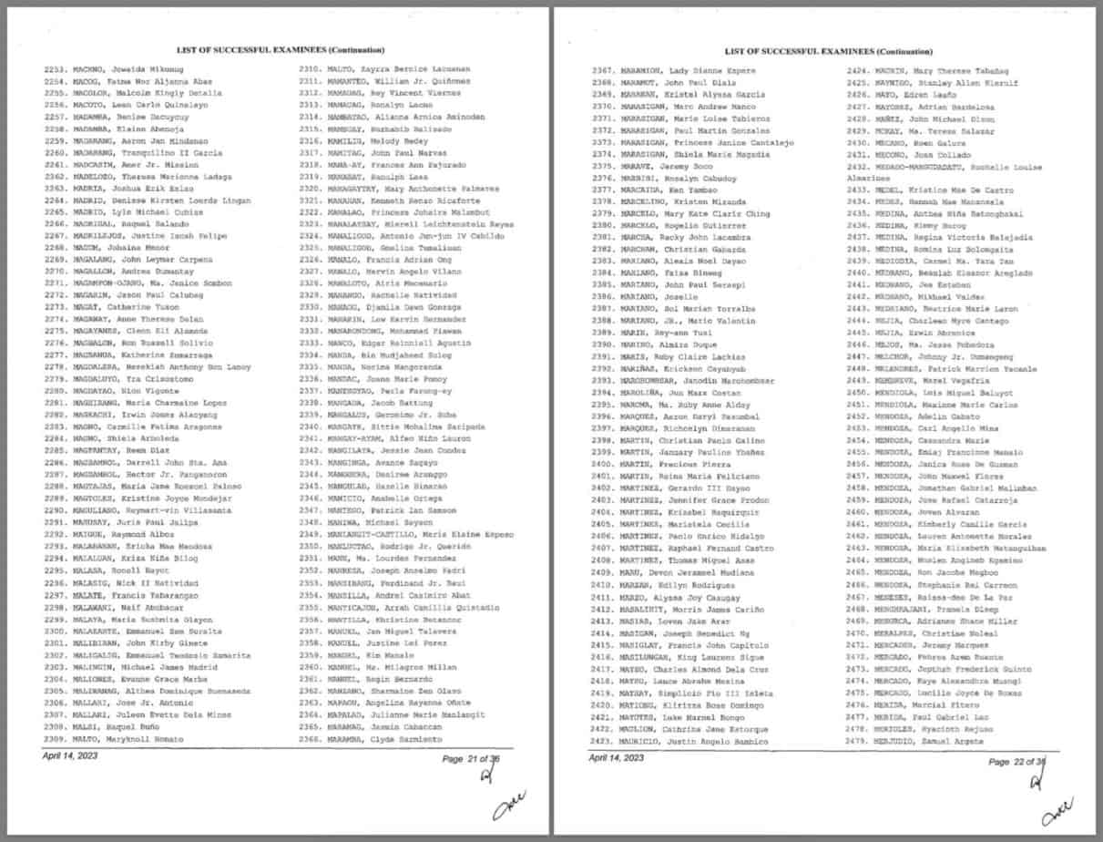 Bar Exam Results 2022: FULL List of Passers