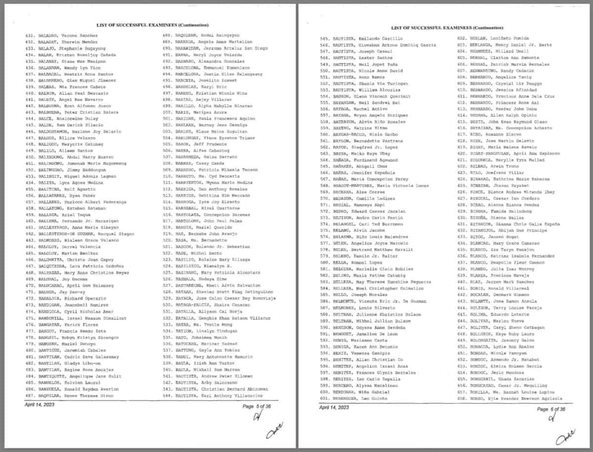 Bar Exam Results 2022: FULL List of Passers
