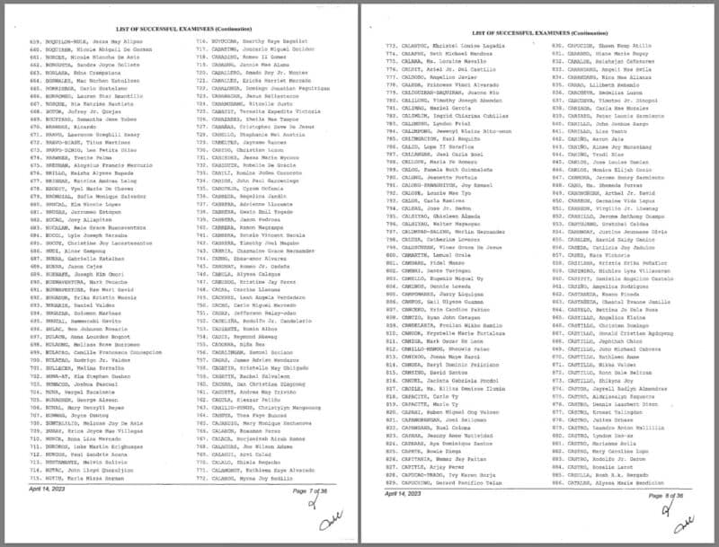 Bar Exam Results 2022: FULL List of Passers