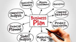 How to Create a Business Plan: Step-by-Step Guide